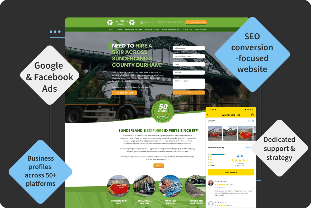 Case Study | Swinney Skip Hire